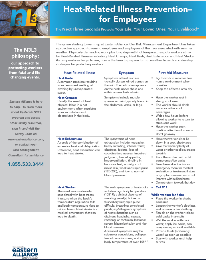 Safety Tips: Heat Related Illness Prevention – PennCares Support Services